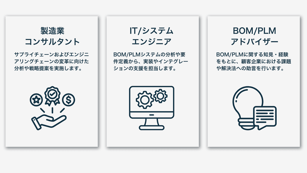 BOMDx Network - BOM/PLMエキスパートネットワーク - Intermind AI