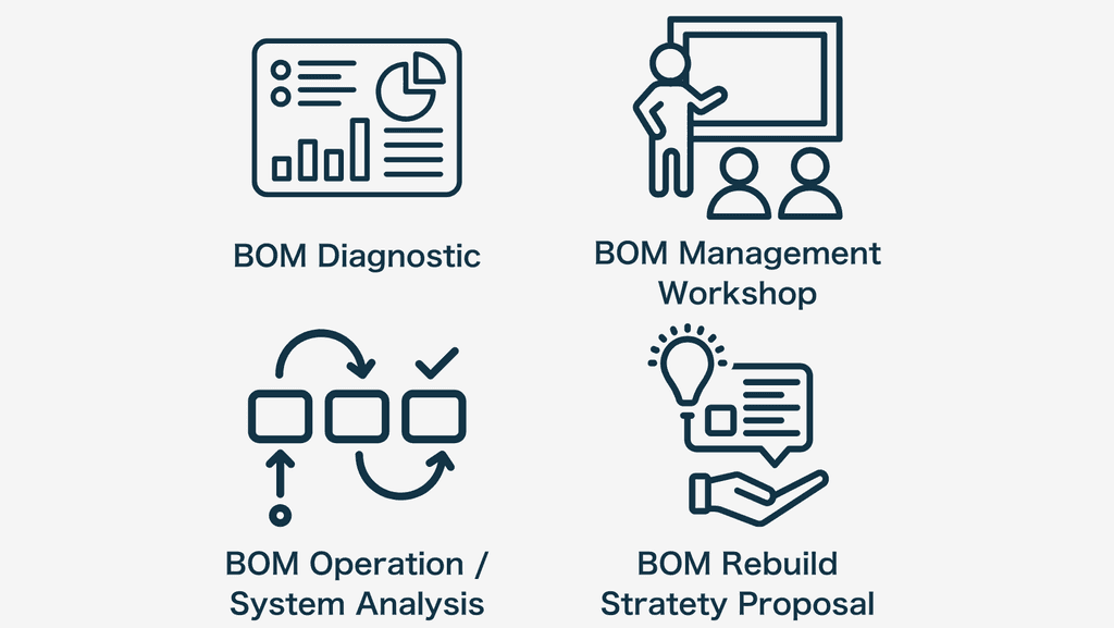 BOMDx - AI/DX Solution for Manufacturing Industry, Starting with the ...